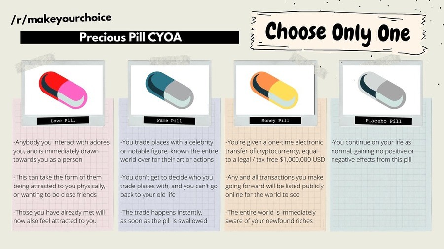 cyoa: cyoa: Create Your Own Adventures!